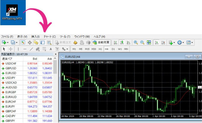 XMのデモ口座開設方法！MT4・MT5のログイン手順やリセット・削除方法まで解説
